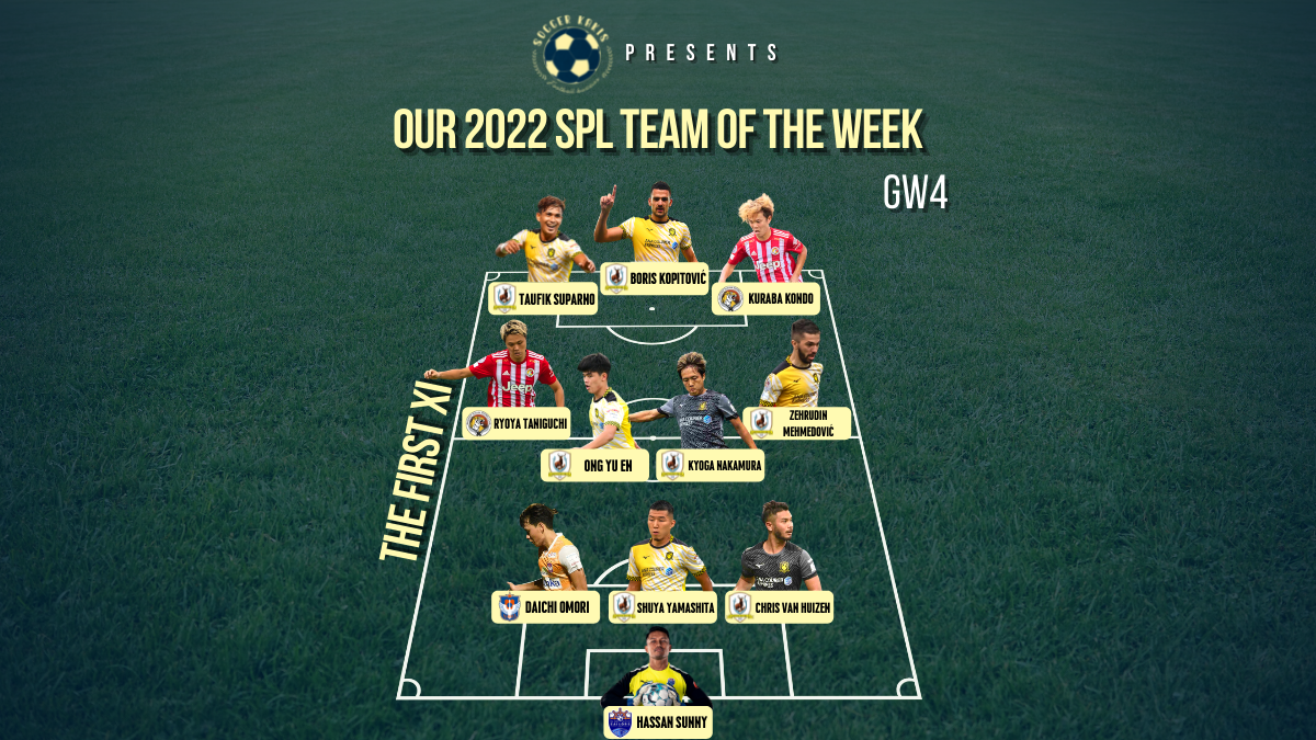 Our 2022 SPL Team Of The Week #4 – SoccerKakis